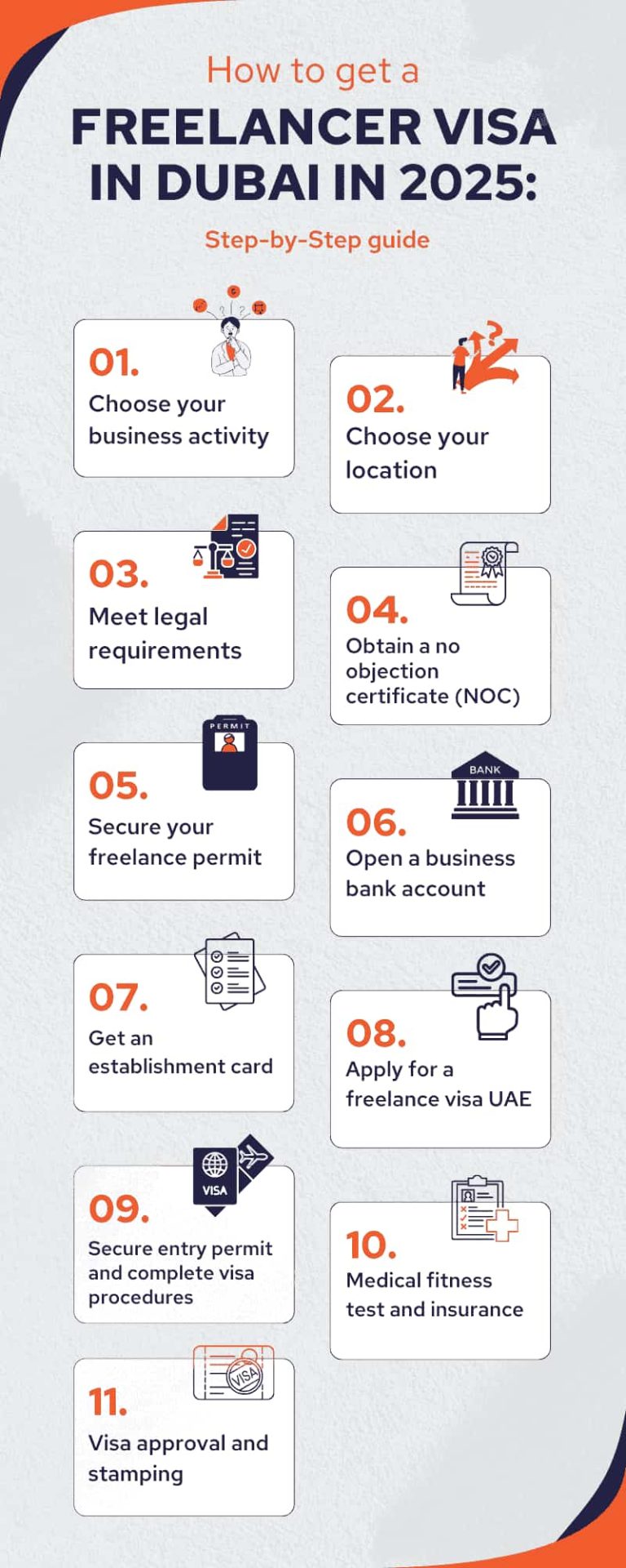 Freelance Visa Dubai - Eligibility, Requirements & More - Dubiz