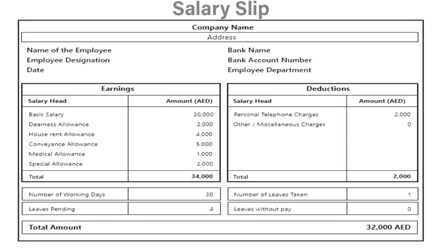 Salary Certificate UAE: Everything You Need To Know