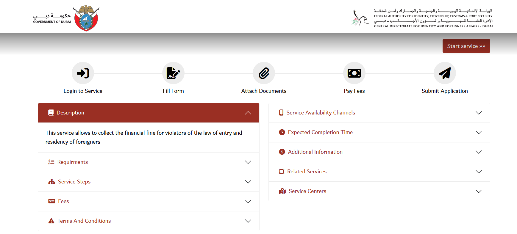 GDRFA Fine Check in Dubai: For Residents and Visitors